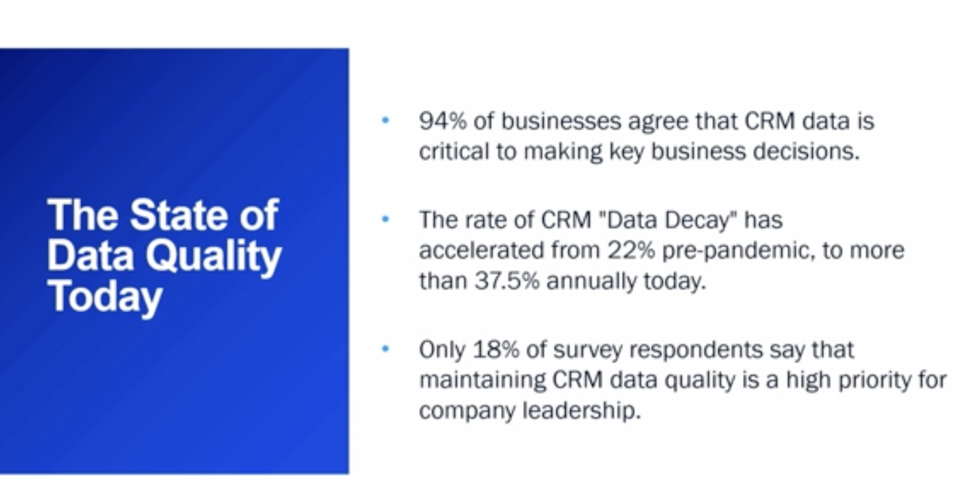 Who is Your Customer? Capturing (and Maintaining) the Data Points That Matter - MarketingProfs ...